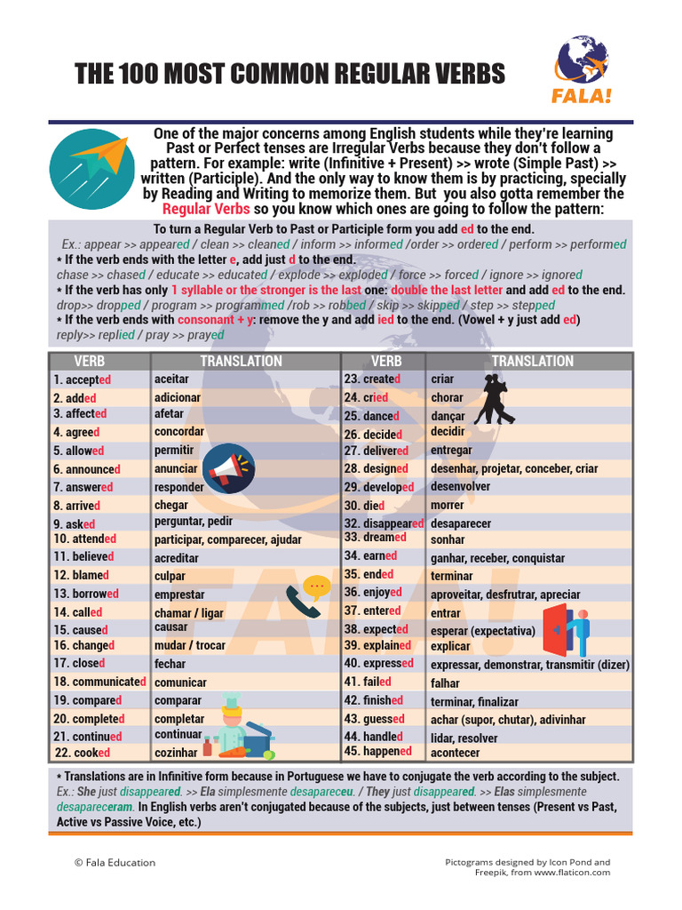 12 - The 100 Most Common Regular Verbs | PDF