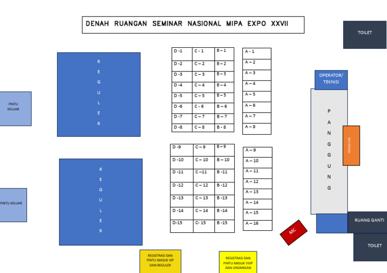 DENAH SEMINAR MIPA EXPO | PDF