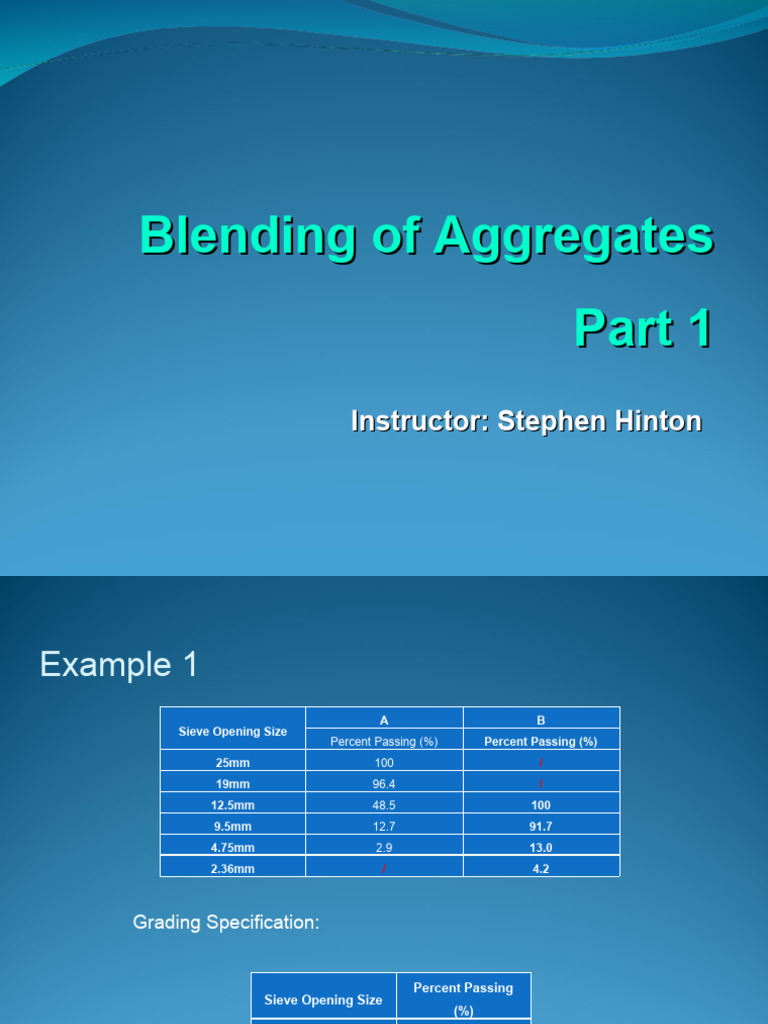 Aggregate Blending and Gradation Analysis | PDF | Mathematics