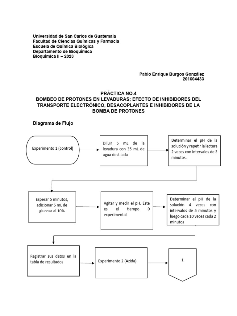 Pre-laboratorio_ Practica#4_BQII_ | PDF