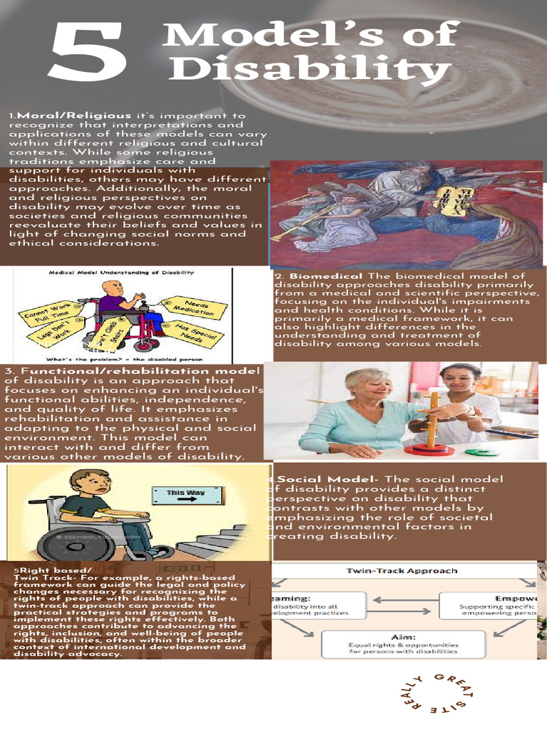Model’s of Disability | PDF