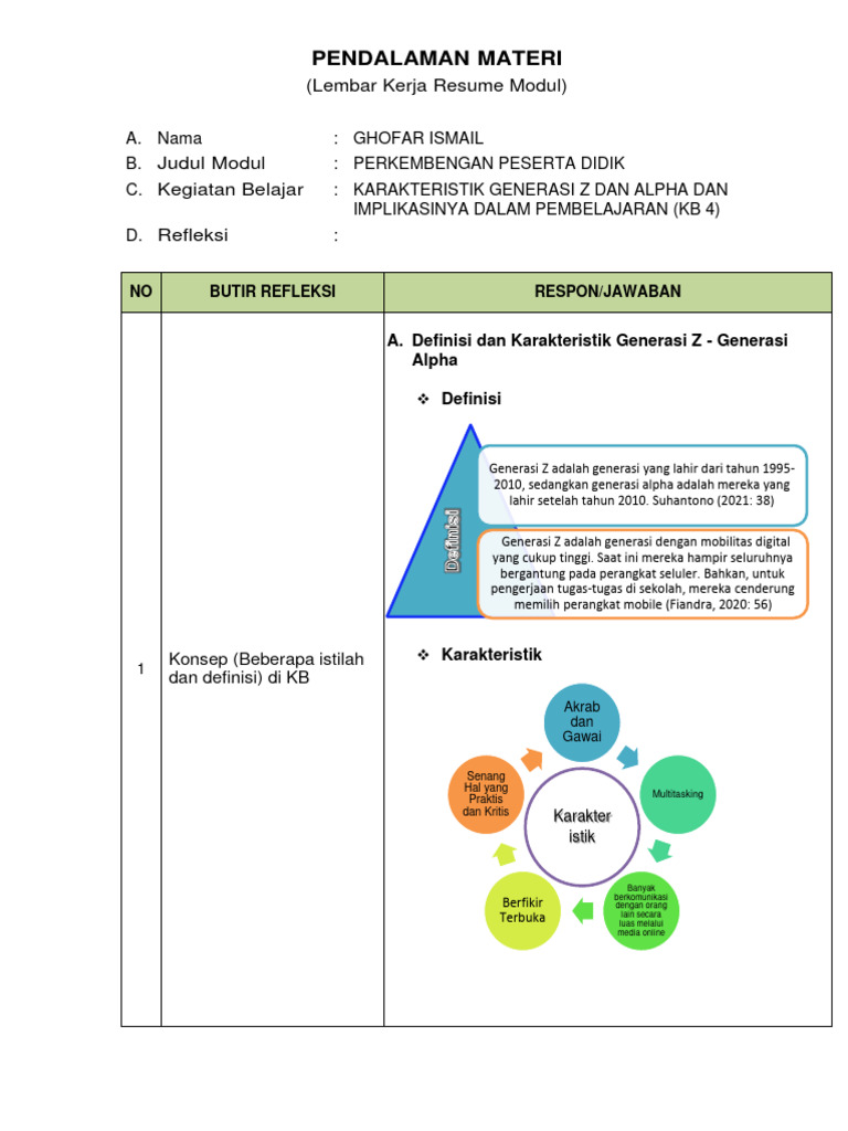 Pendalaman Materi: (Lembar Kerja Resume Modul) | PDF