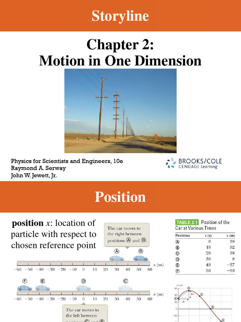 PSE CH 2 | PDF | Teaching Methods & Materials | Technology & Engineering