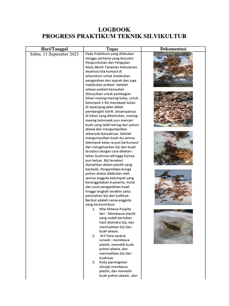 Logbook Praktikum Silvikultur Kelompok 1 Ra | PDF