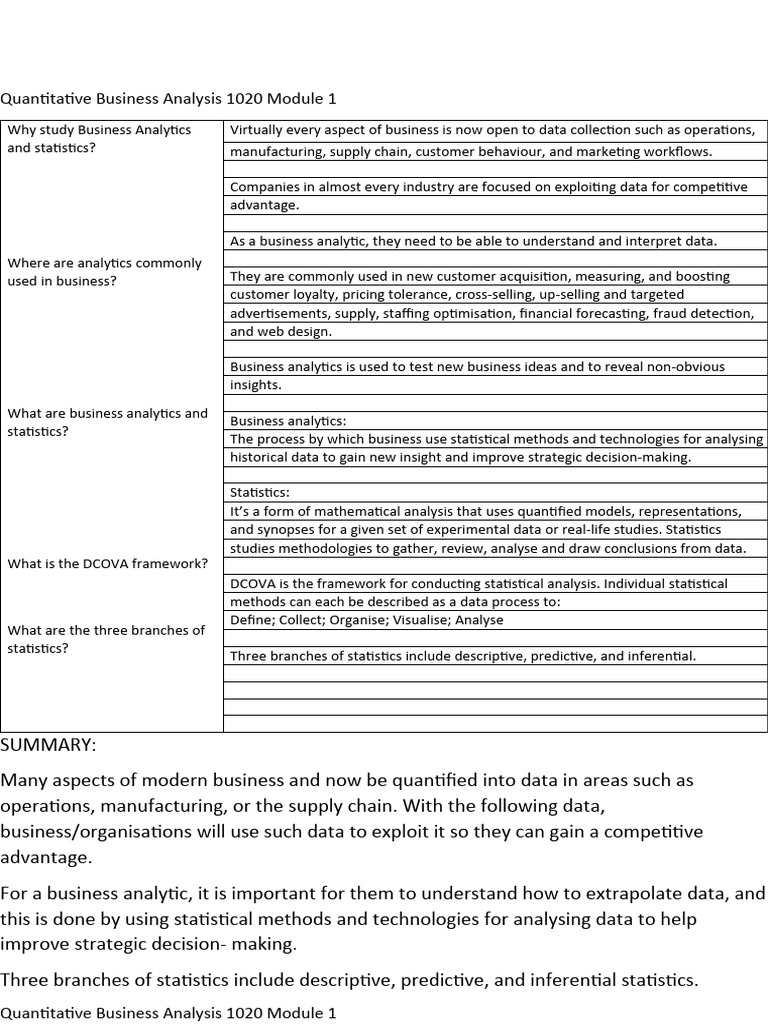 BUSS1020 Quantiative Business Analysis Lecture Notes | PDF | Career ...