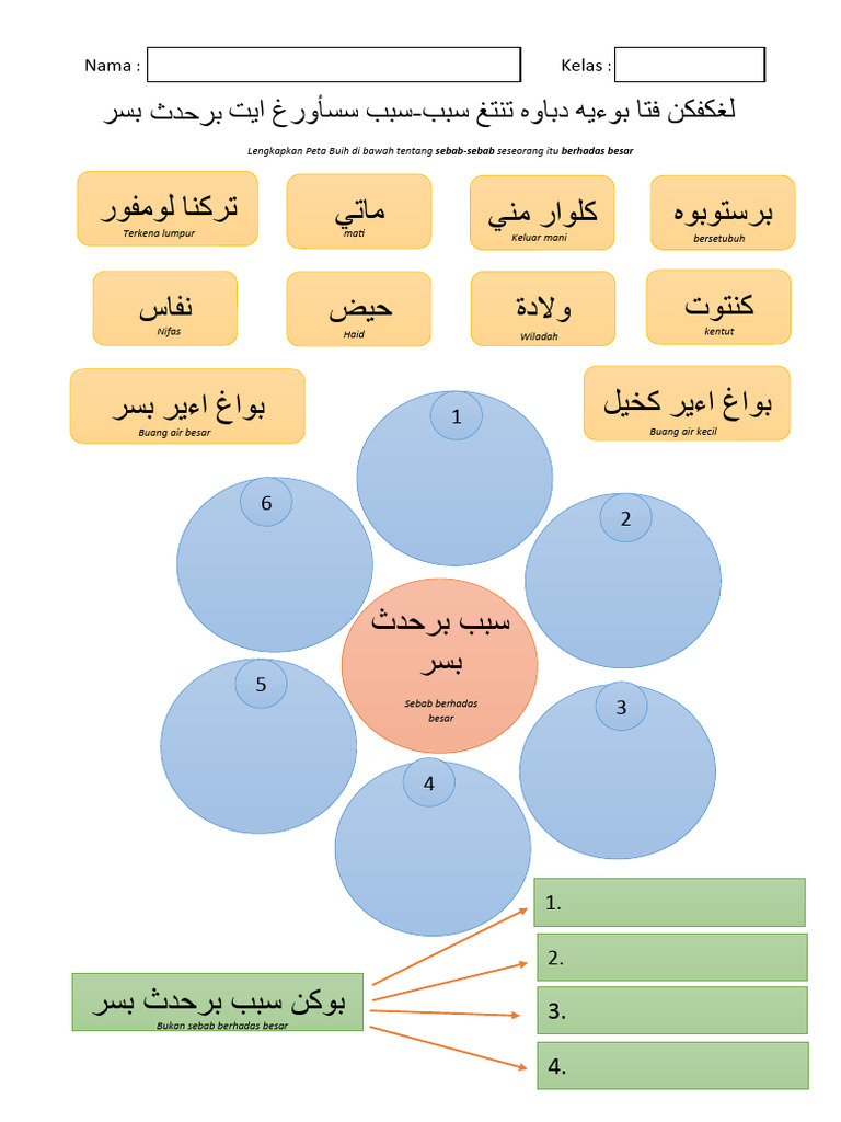 Latihan Sebab Hadas Besar | PDF