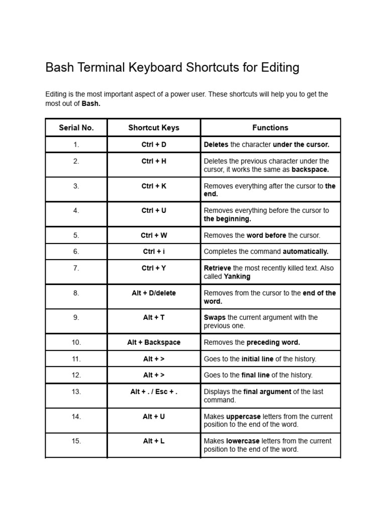 Bash Terminal Keyboard Shortcuts For Editing | PDF Bash Terminal Keyboard Shortcuts For Editing | PDF
