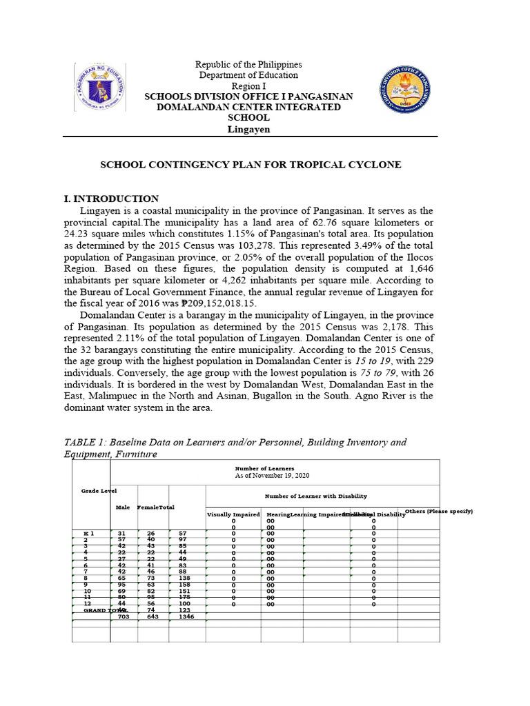 Contingency Plan for Tropical Cyclones | PDF