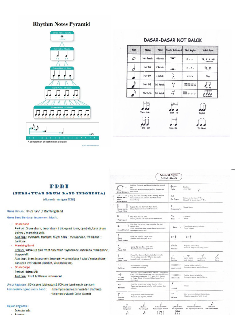 Music Theory | PDF