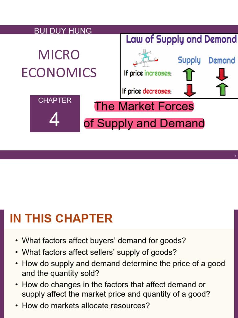Chapter 4 The Market Forces of Supply and Demand | PDF | Supply ...