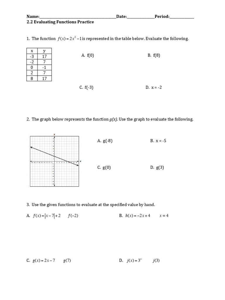 2.2 Evaluating Functions Practice | PDF | Teaching Methods & Materials