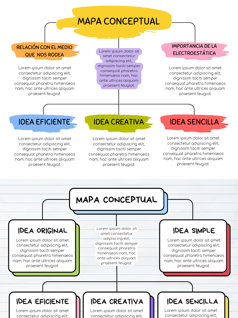 Mapa Conceptual Lluvia de Ideas Esquema Doodle Multicolor | PDF