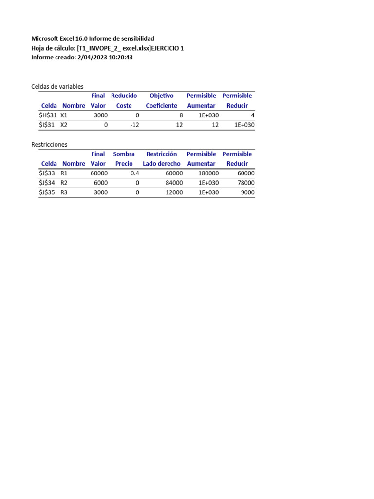 T1_INVOPE_2_ excel_resuelto (1) | PDF