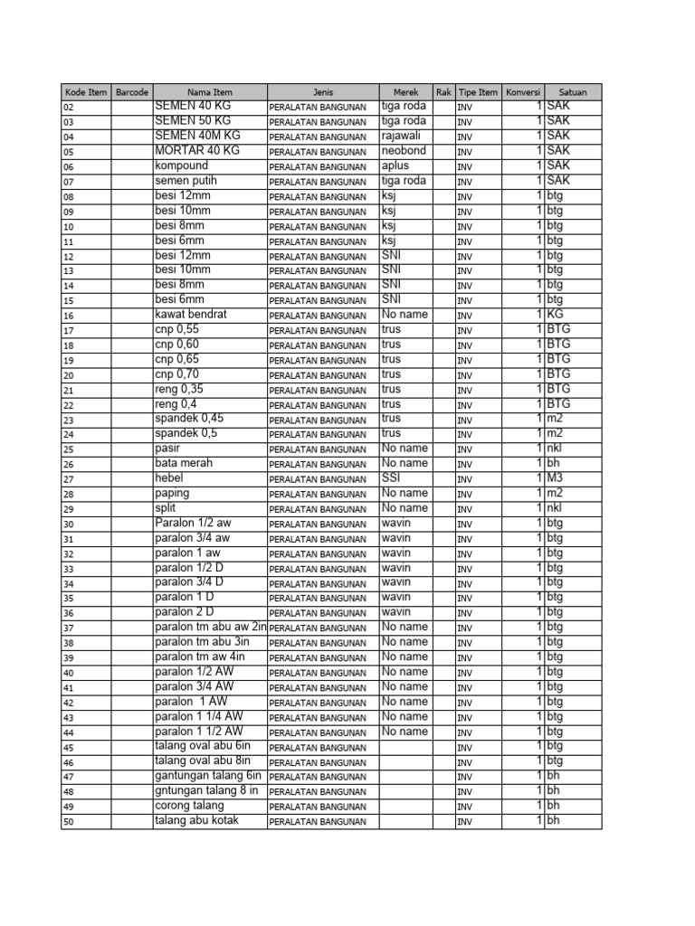 Format Database Barang | PDF