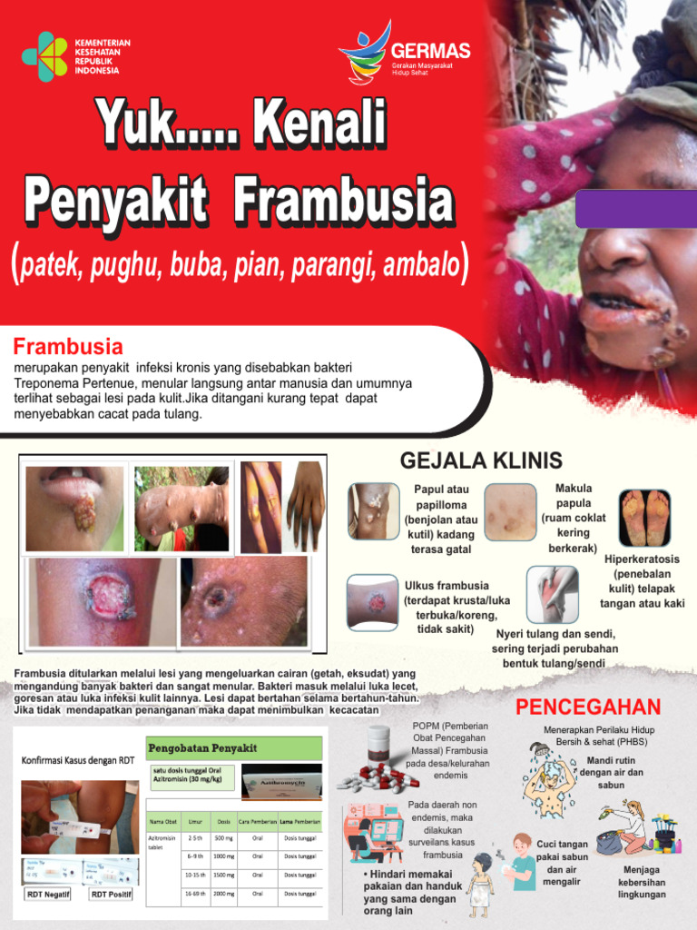 Poster Prambusia Merah OK | PDF