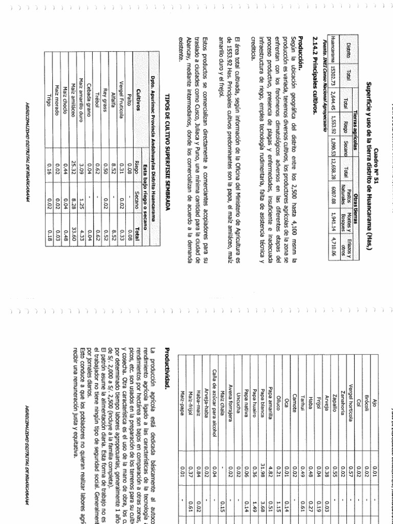 PDC Huancarama 2 | PDF