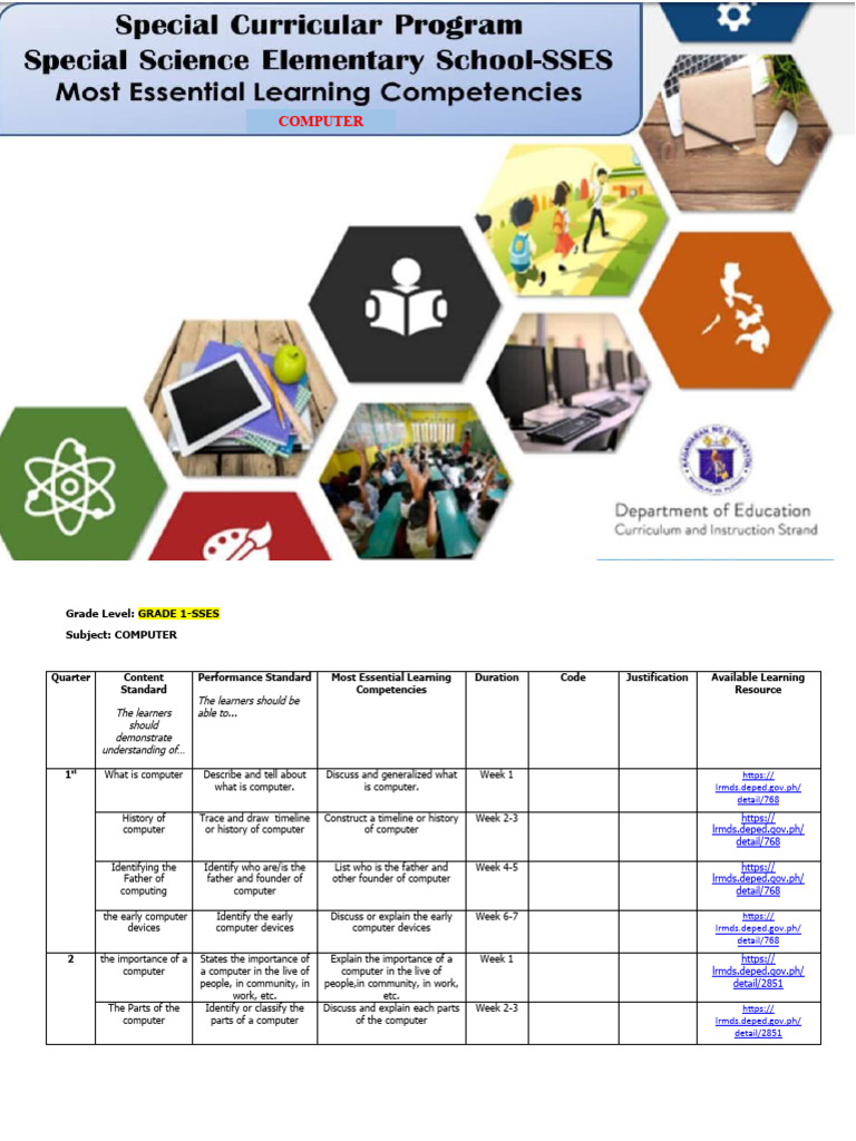 Computer 1 6 | PDF | Operating System | Input/Output