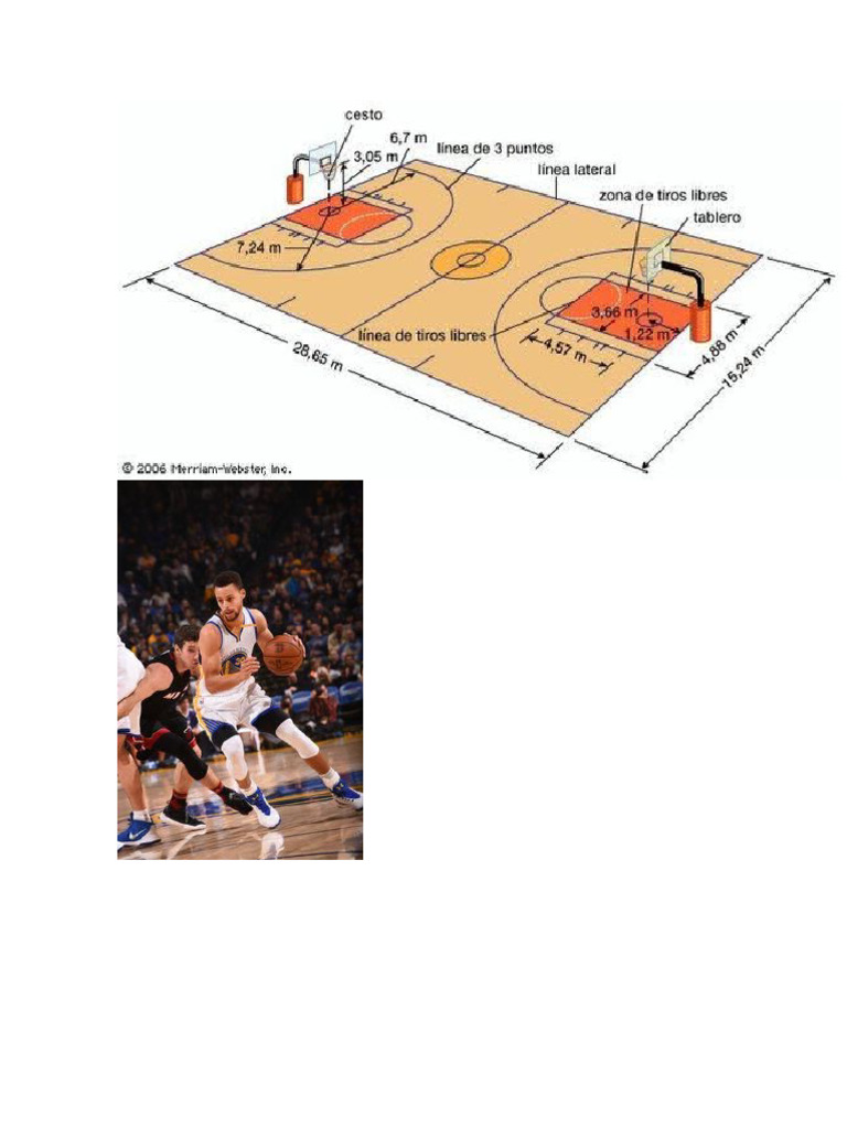 Trabado de E. Fisica! | PDF