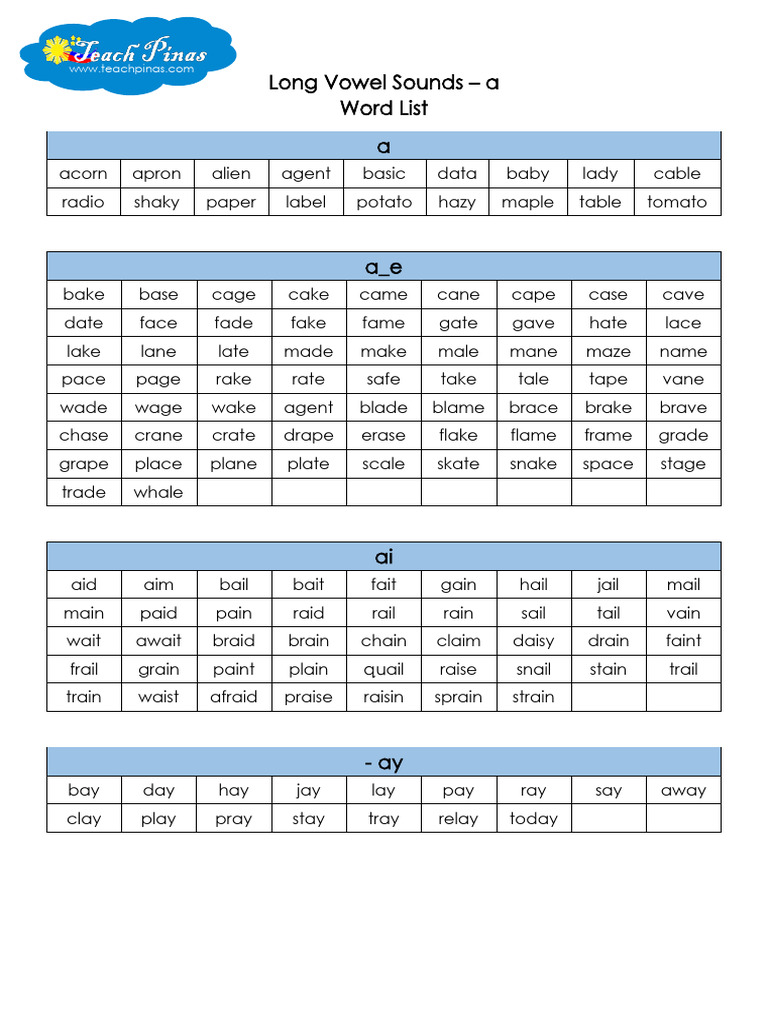 Long Vowel A Words List | PDF