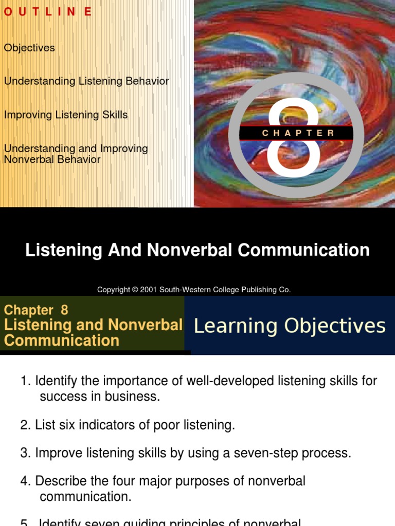 Factors Affecting Listening | Nonverbal Communication | Communication