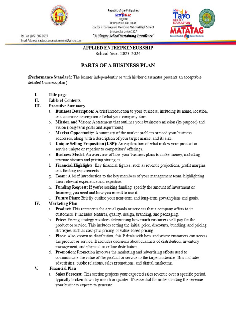 Parts of a Business Plan Czcmnhs Shs | PDF