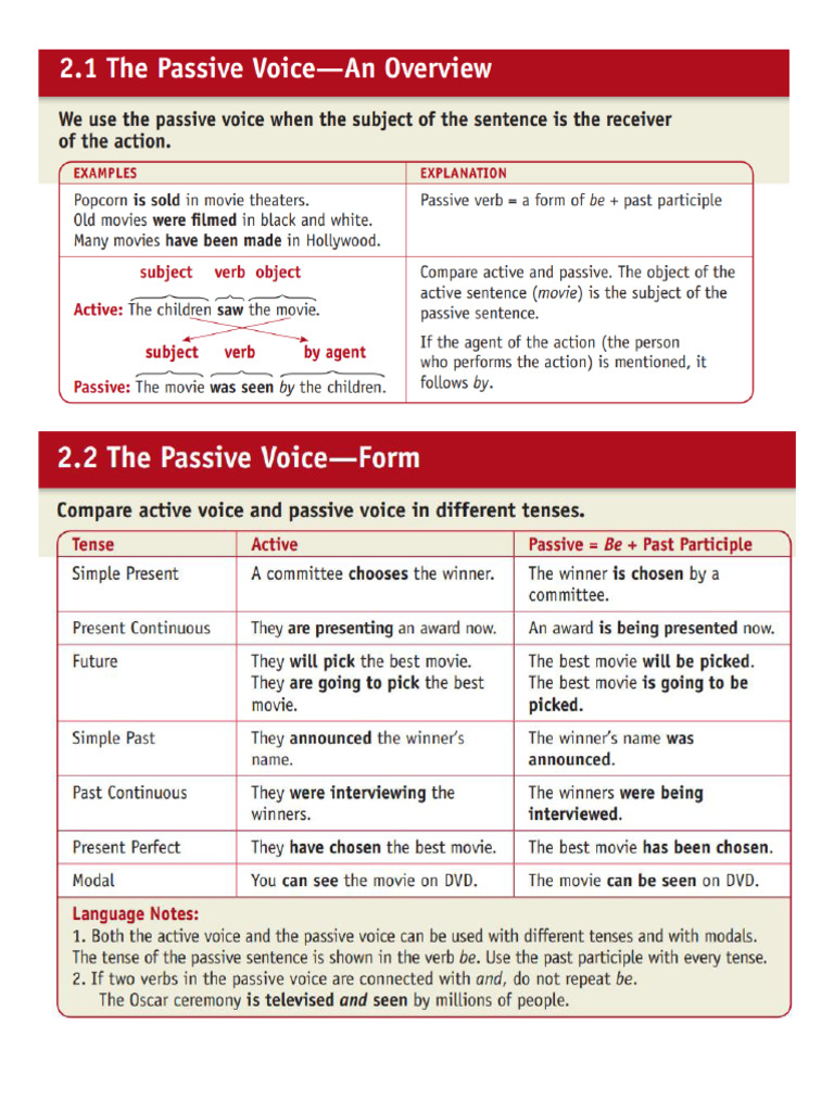 Passive Voice | PDF
