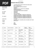 Raytech Retail Price List | PDF | Commercial Vehicles | Transport