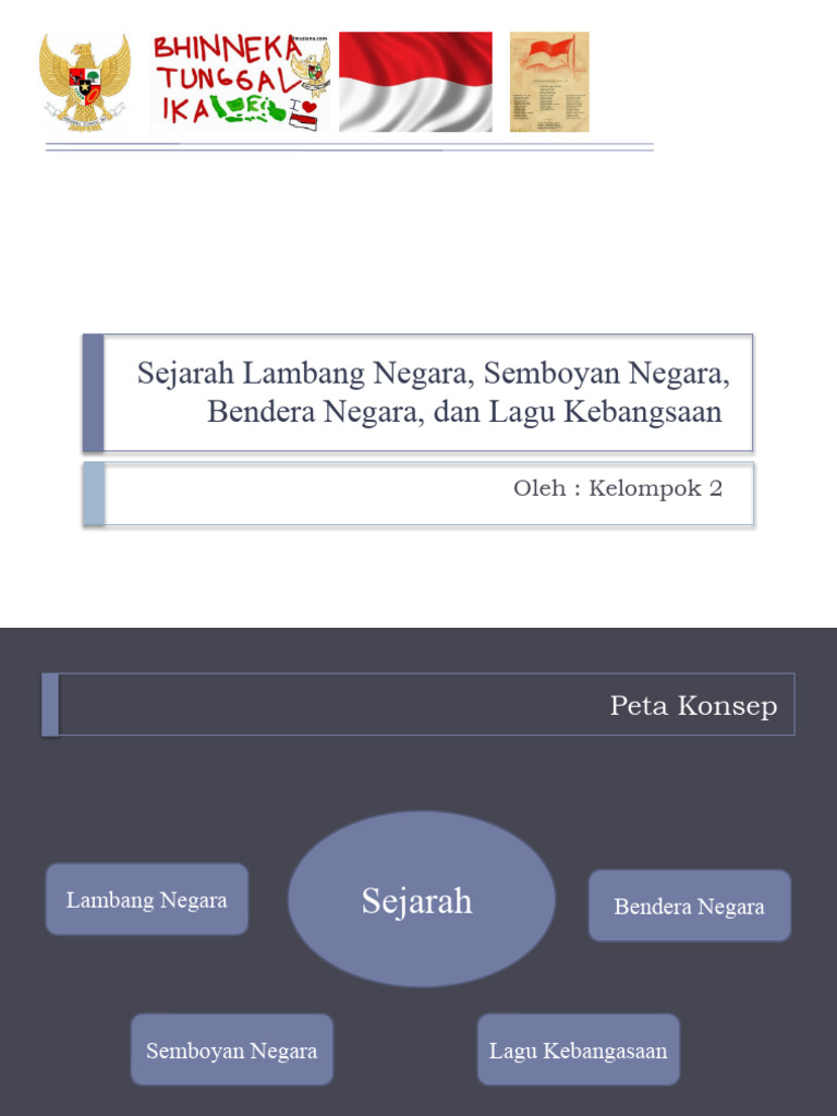 Sejarah Lambang Negara, Semboyan Negara, Bendera | PDF