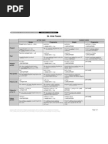 English tenses table chart with examples.pdf | Perfect (Grammar ...