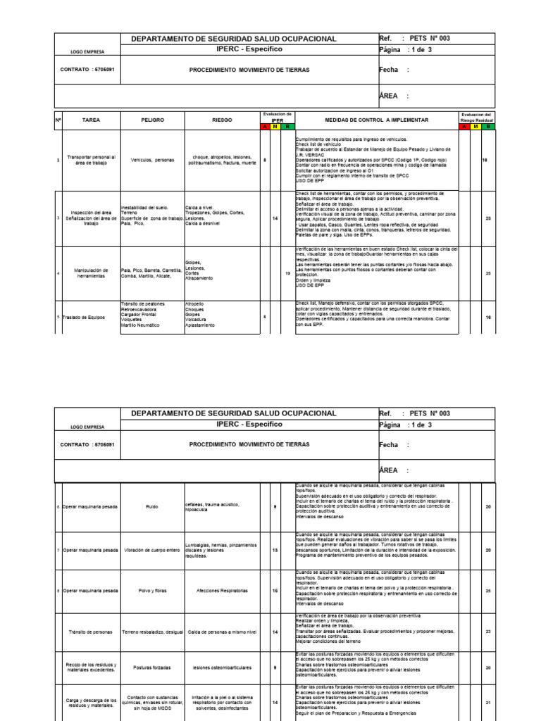 Matriz Miper Maquinaria Pesada | PDF | Seguridad y salud ocupacional ...