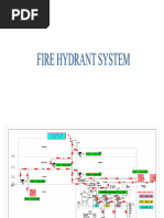 Fire Hydrant System NFPA 14 | PDF | Hydraulics | Firefighting