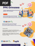 Buku Panduan PPK Ormawa 2025 | PDF