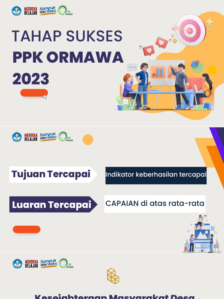Bu Min - Tahap Sukses PPK Ormawa 2023 | PDF