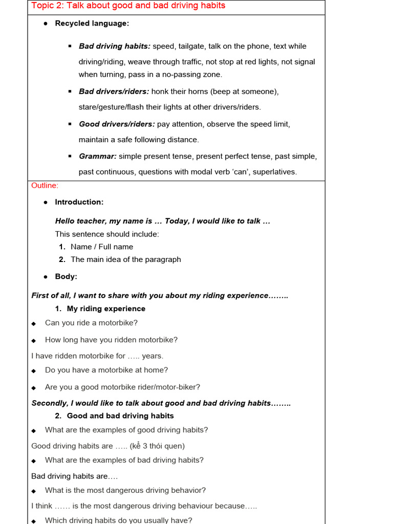 ENT2226 - Topic 2 - WritingFormat | PDF | Self-Improvement