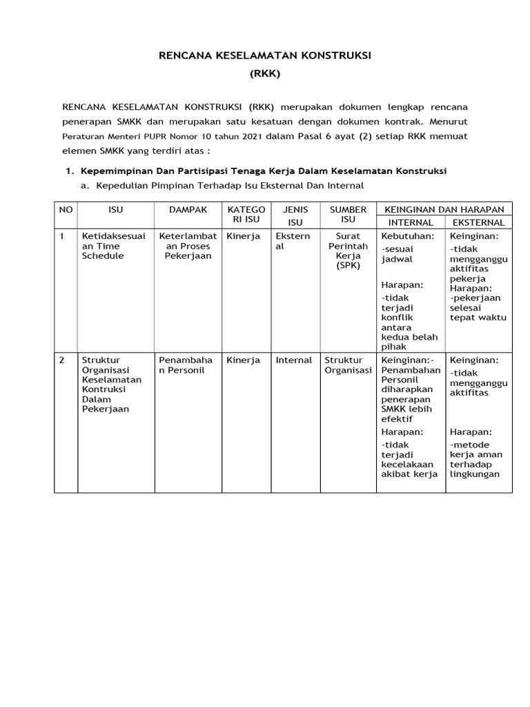 RKK Gedung Arsip | PDF