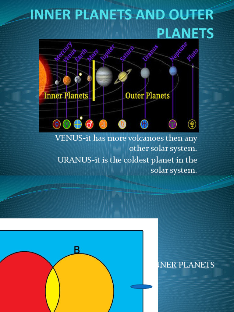 Inner and Outer Planets Overview | PDF