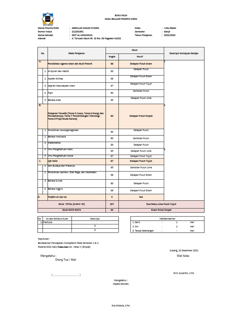 Buku Nilai & Rapot PAT 22-23 OK | PDF