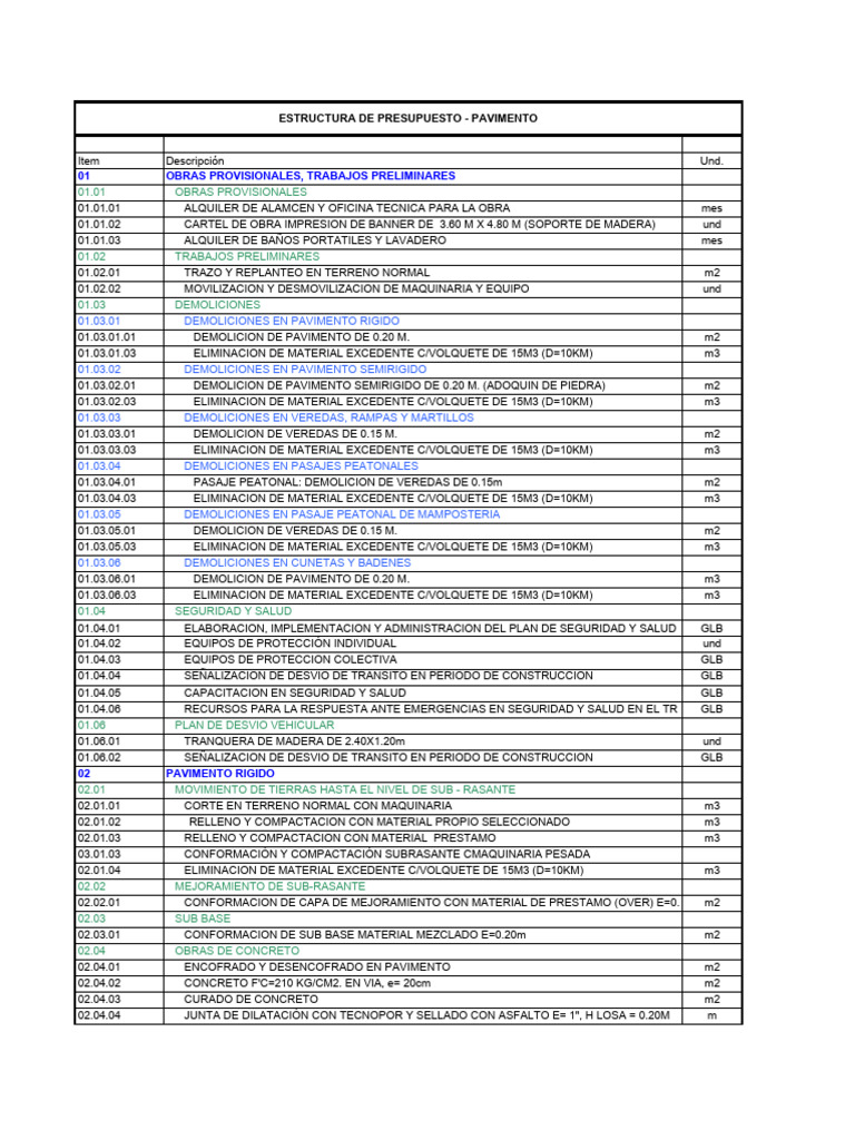 Plantilla Metrados | PDF | Hormigón | Material compuesto