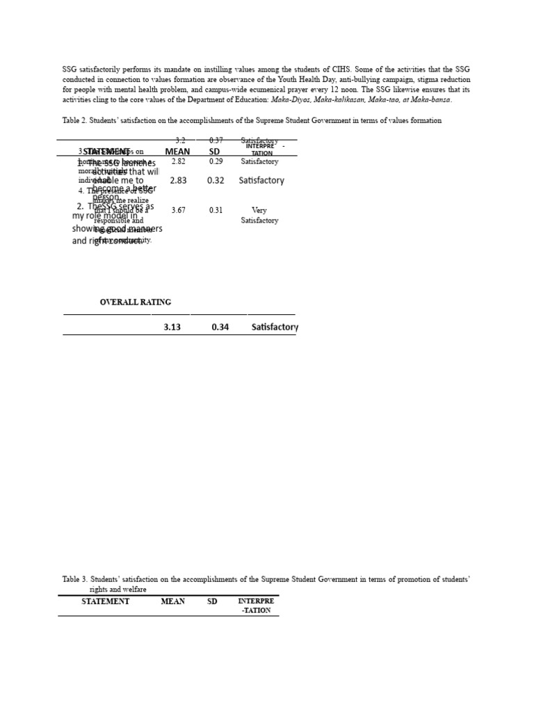 STUDENTS-SATISFACTION-QUESTIONNAIRE | PDF | Cognition | Psychological ...