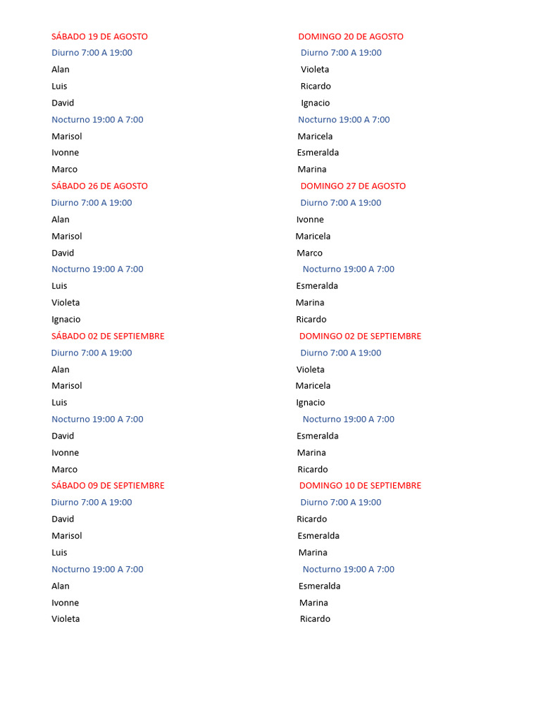 Rol de Fin de Semana | PDF | Cocina, comidas y vino