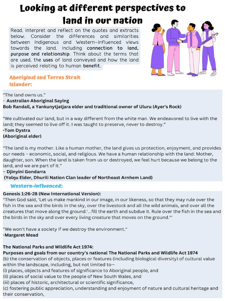 Perspectives | PDF