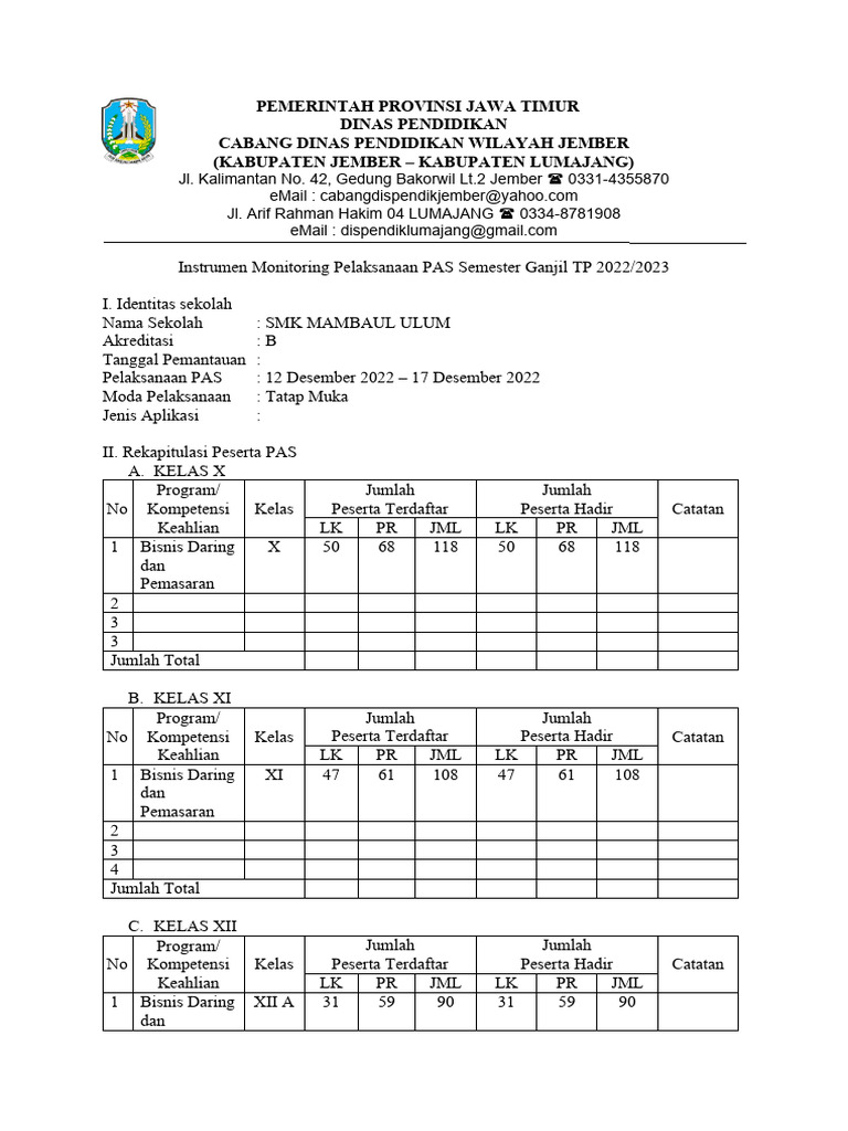 Instrumen Monev PAS 22-23 | PDF | Bisnis