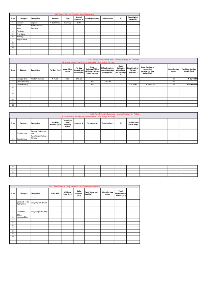 ARC Franchise Cost Calculation | PDF | Depreciation | Investing