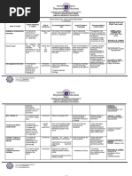 Outgoing Documents Log Sheet Template | PDF
