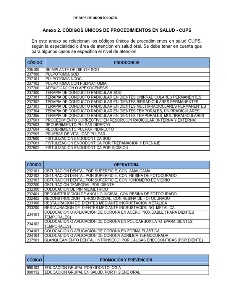 De Rips de Odontología | PDF | Ortodoncia | Odontología