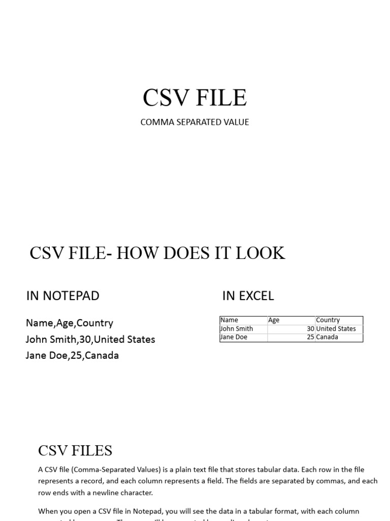 CSV File | PDF