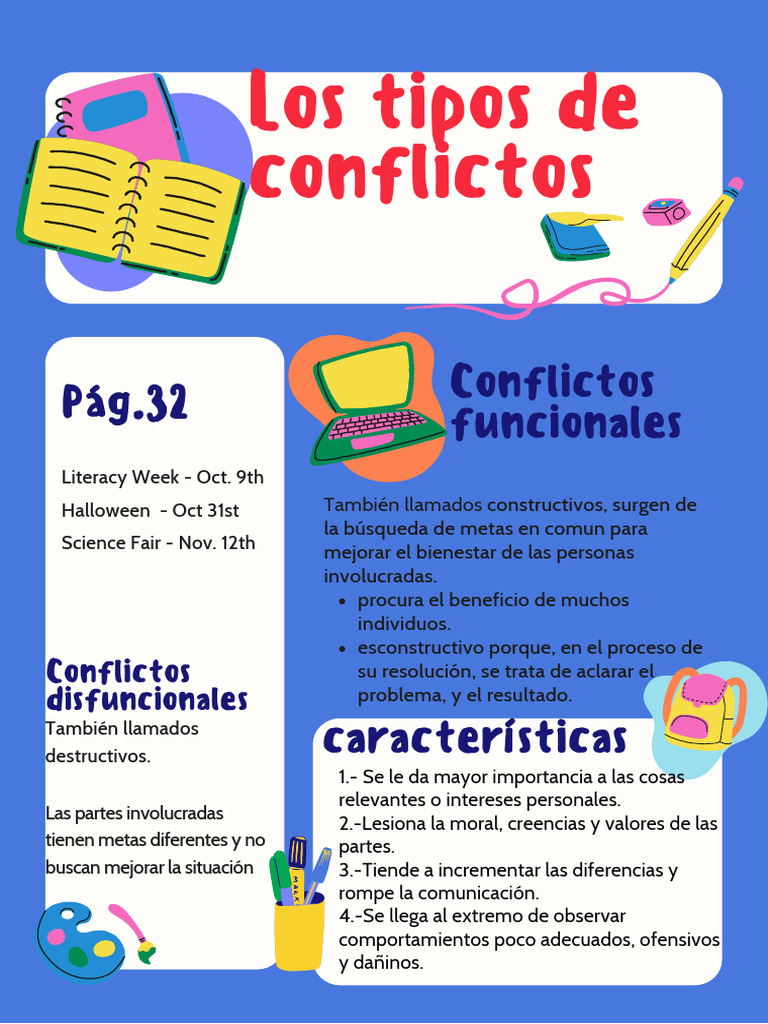 Los Tipos de Conflictos | PDF