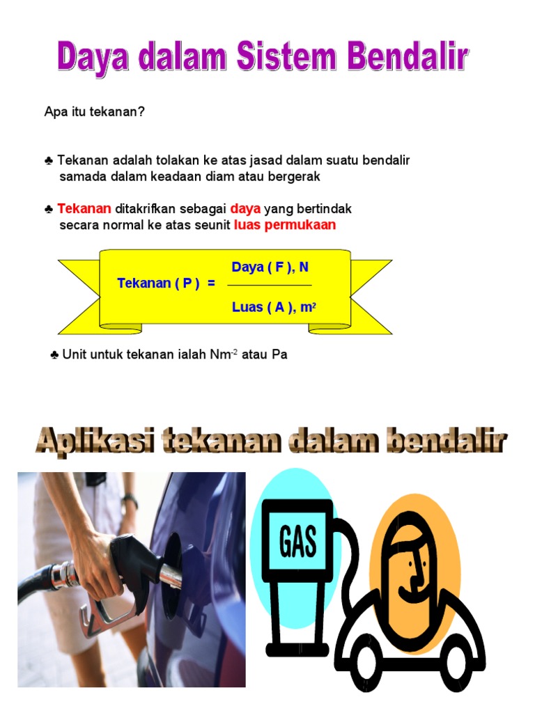 Daya Dalam Bendalir | PDF | Metode & Bahan Ajar