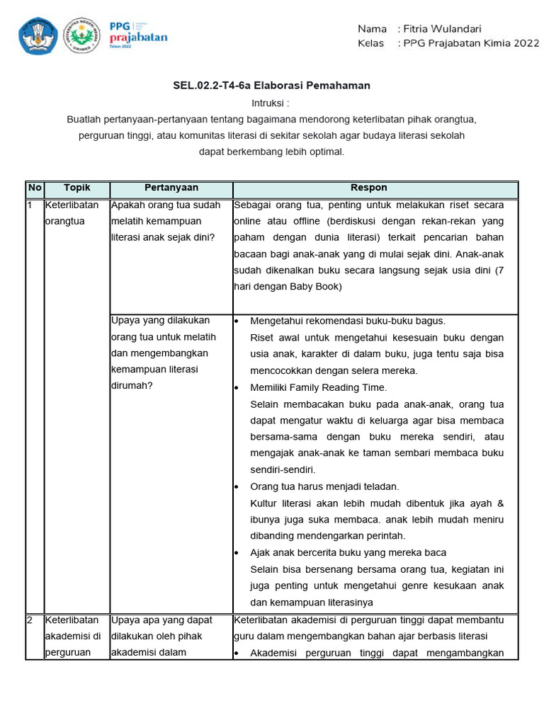 t4 LMP Elaborasi | PDF | Ilmu Sosial | Kesehatan Holistik