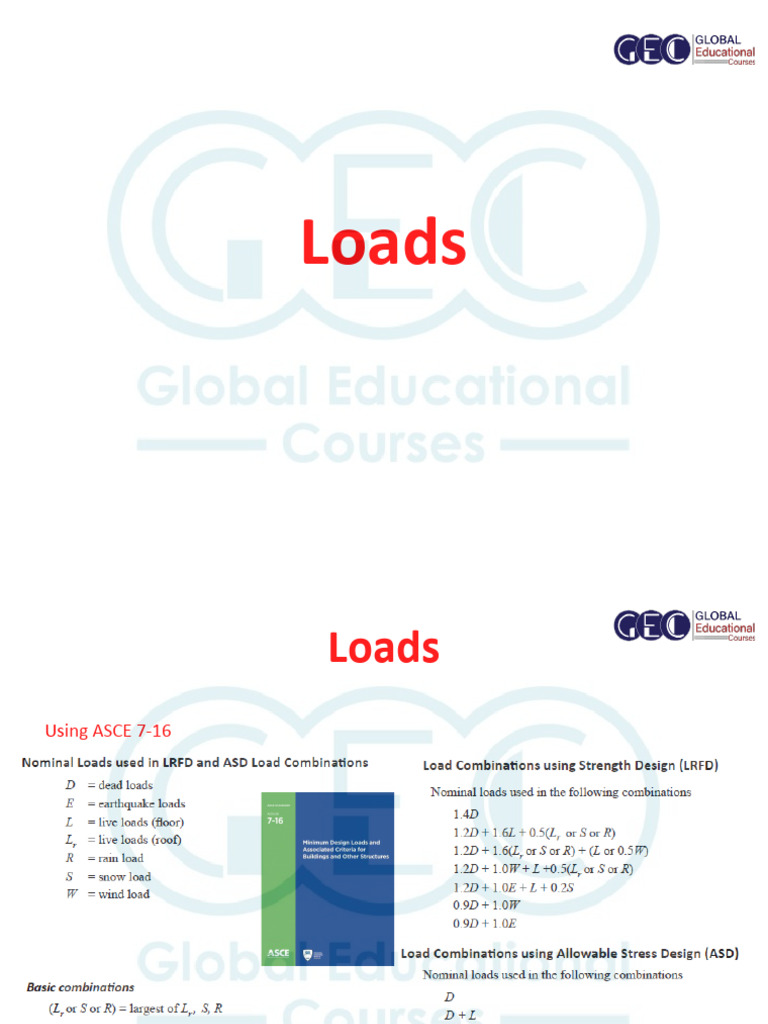 41-Design Loads | PDF | Structural Load | Column